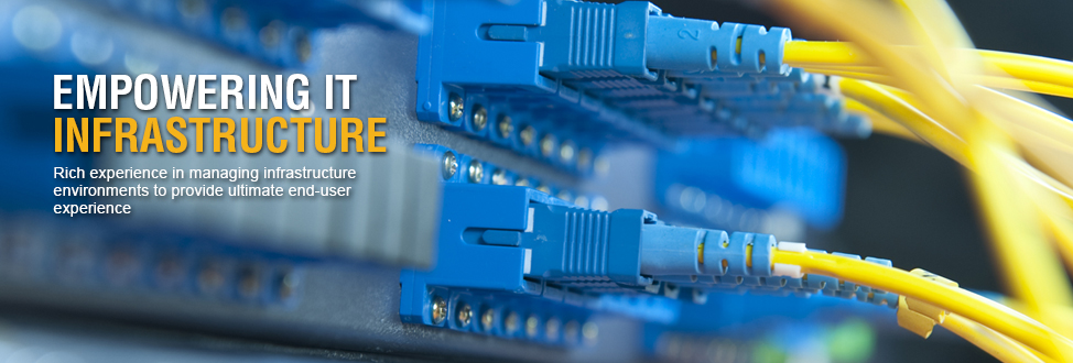 IT Infrastructure Support in Vancouver - Technospecs Technologies